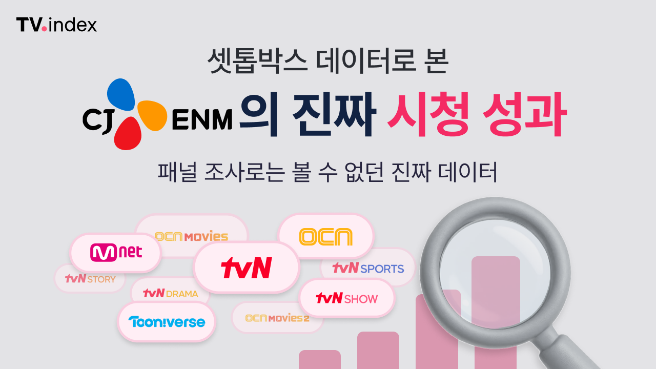 셋톱박스 데이터로 본 CJ ENM의 시청 성과